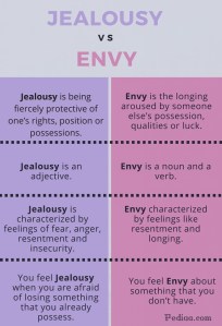 Love Like Jesus – Without Envy – Considering the Bible